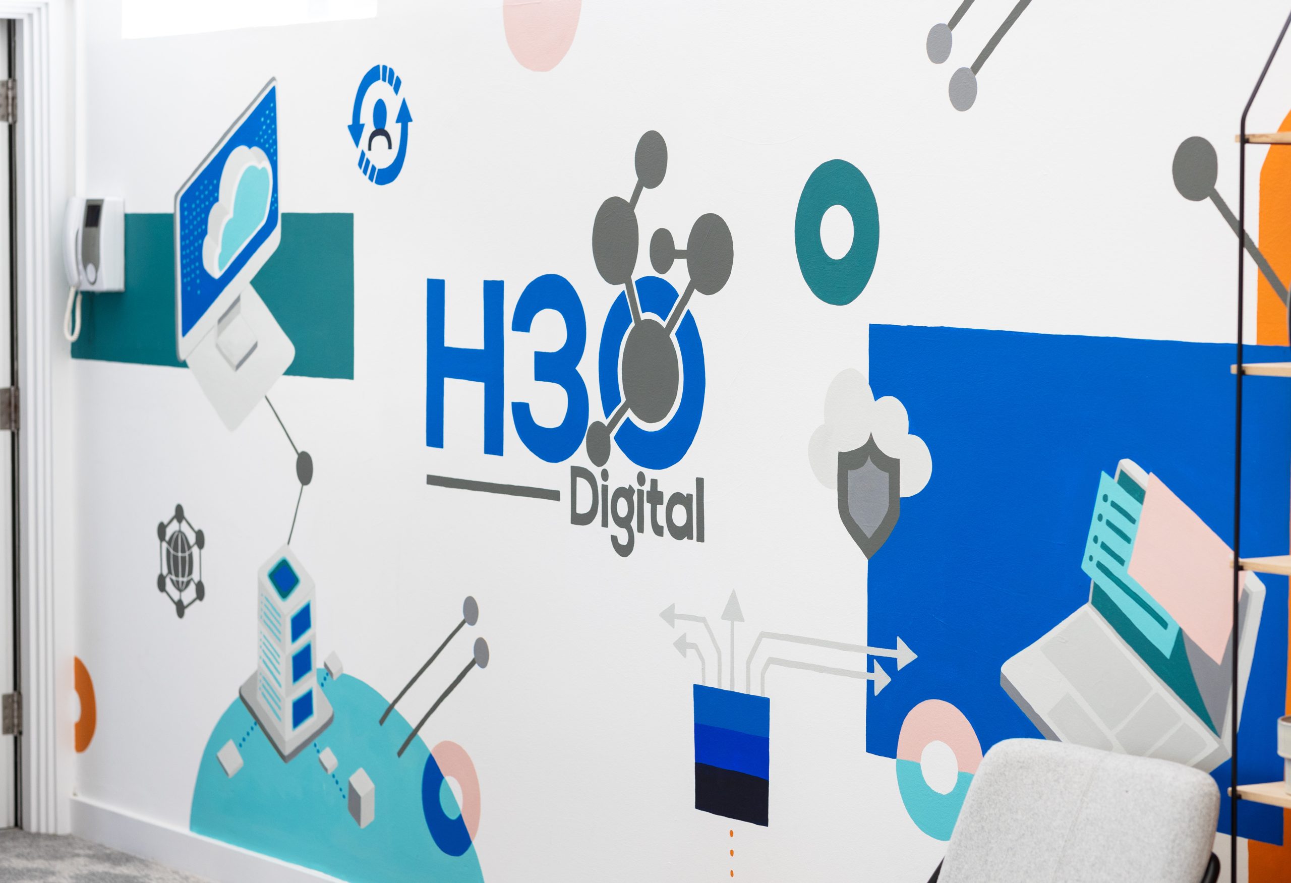 H3O Digital – Digital Transformation Experts